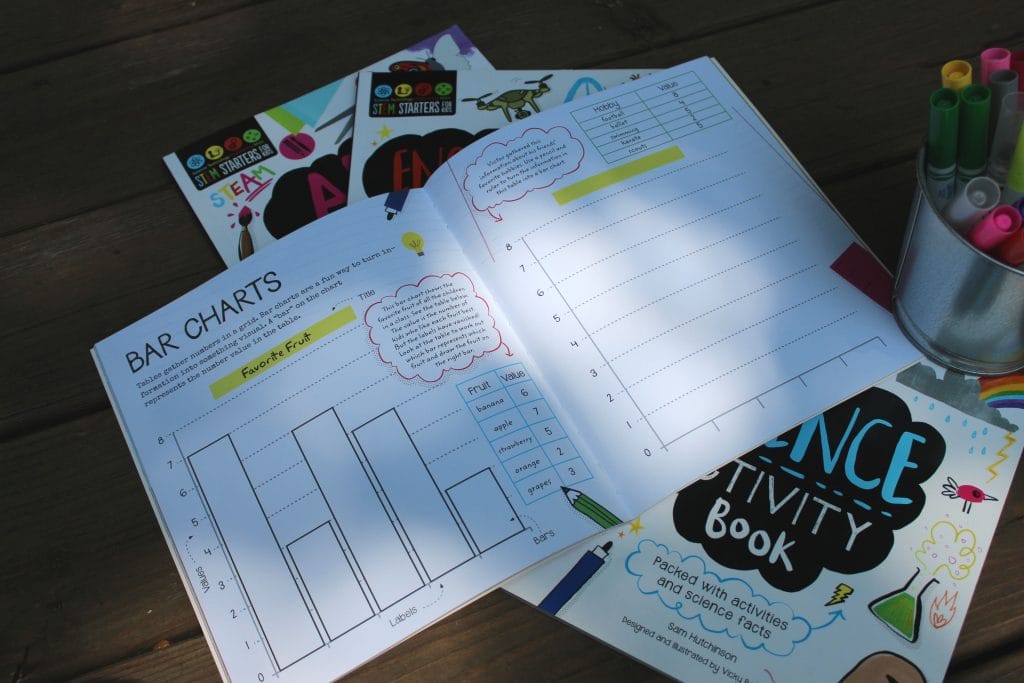 STEM Starters for Kids Activity Books from Skyhorse Publishing - Mrs Bishop